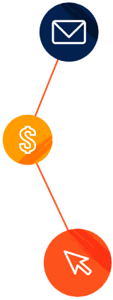 Connect-The-Dots in Your Marketing Funnel | Workshop | Ollo Metrics
