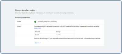 How to Setup & Use Google Ads Enhanced Conversions | Ollo Metrics