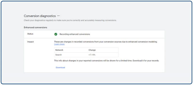 How to Setup & Use Google Ads Enhanced Conversions | Ollo Metrics