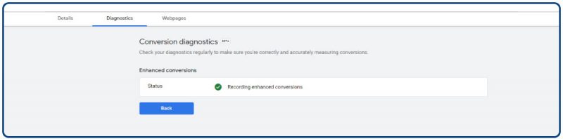 How to Setup & Use Google Ads Enhanced Conversions | Ollo Metrics